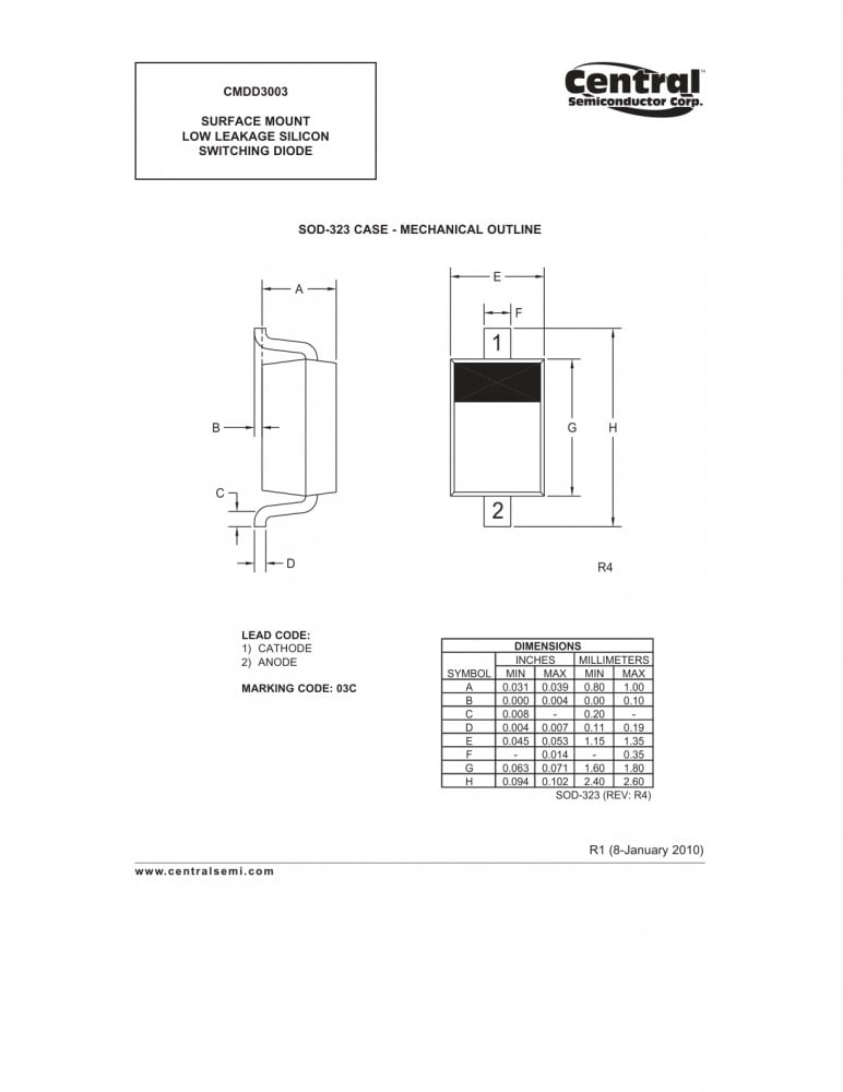 CMDD3003 datasheet page 2