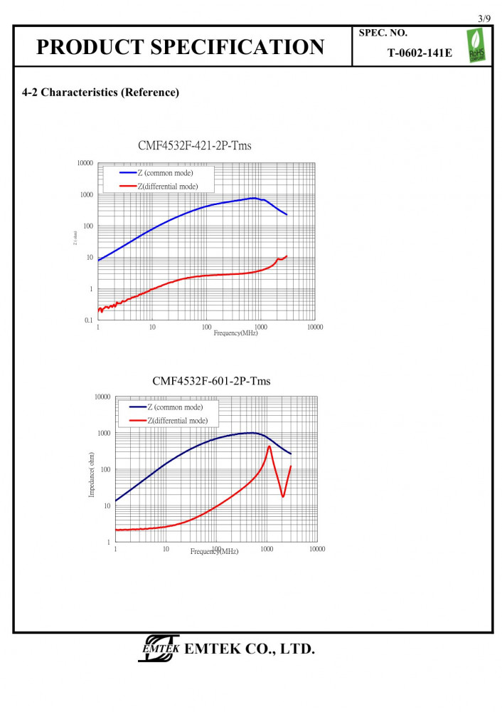 EMTEK specification page 4