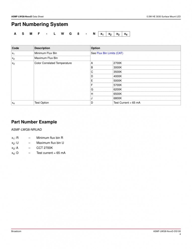 Broadcom ASMF-LWG8 datasheet page 4