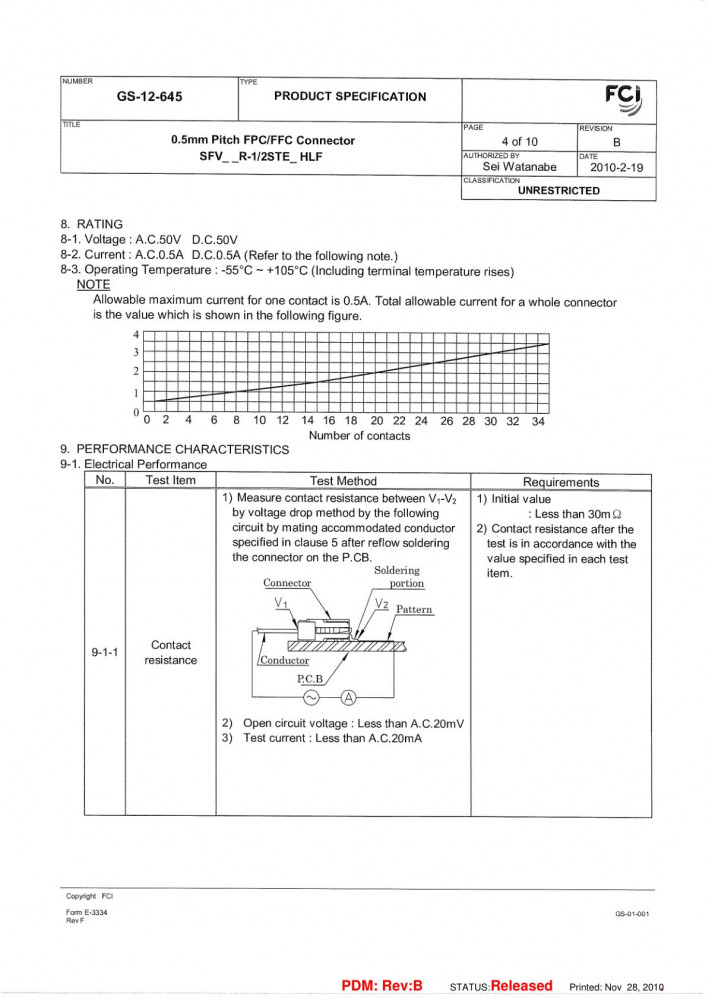 SFV10R-2STE1HLF specification page 4