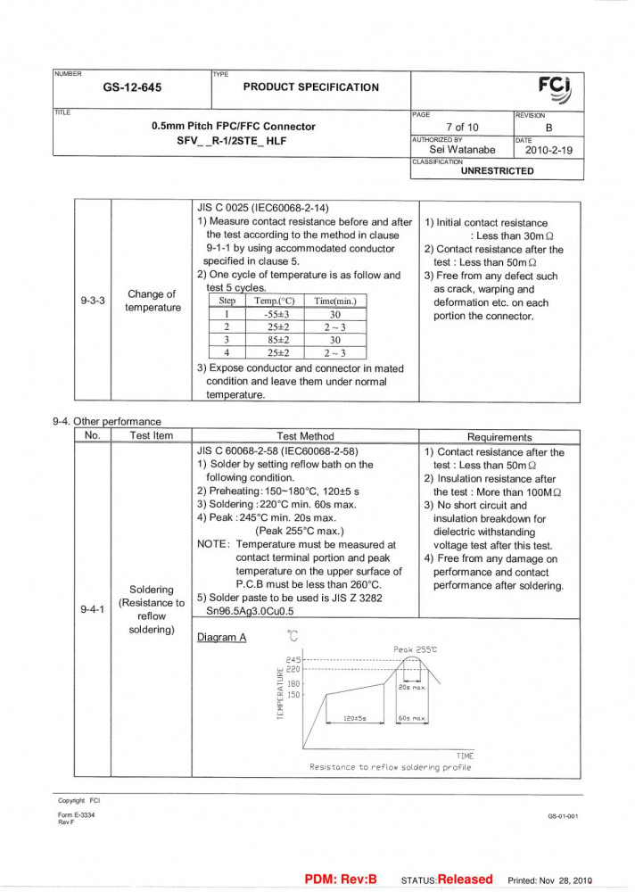 SFV10R-2STE1HLF specification page 7