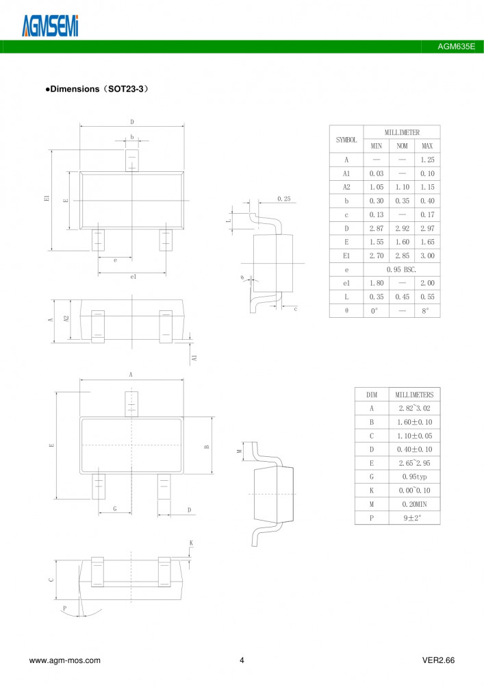 AGM635E datasheet page 4