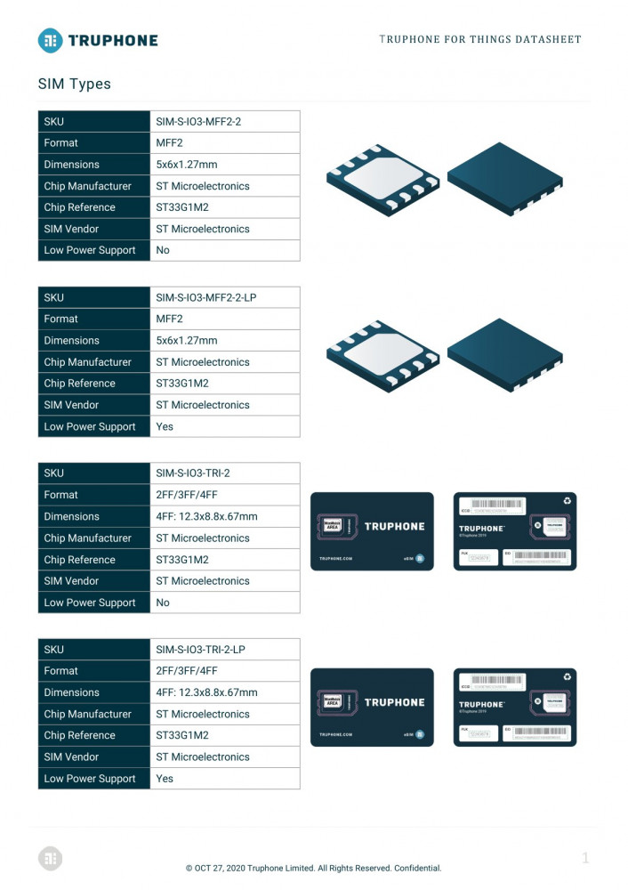 SIM technical document page 2
