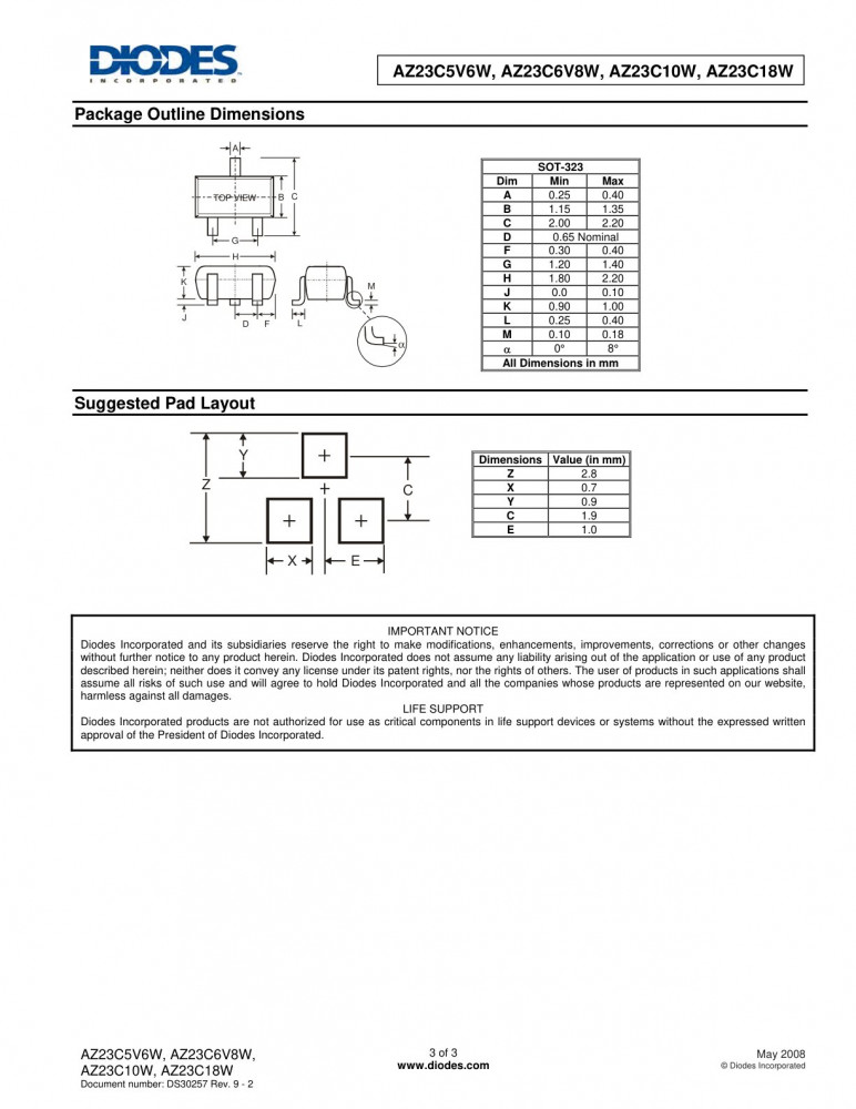 AZ23C5V6W-7-F datasheet page 3