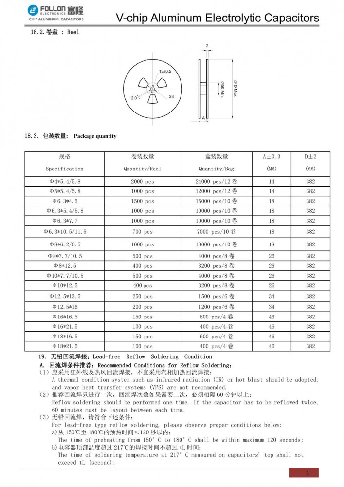 FOLLON approval document page 7
