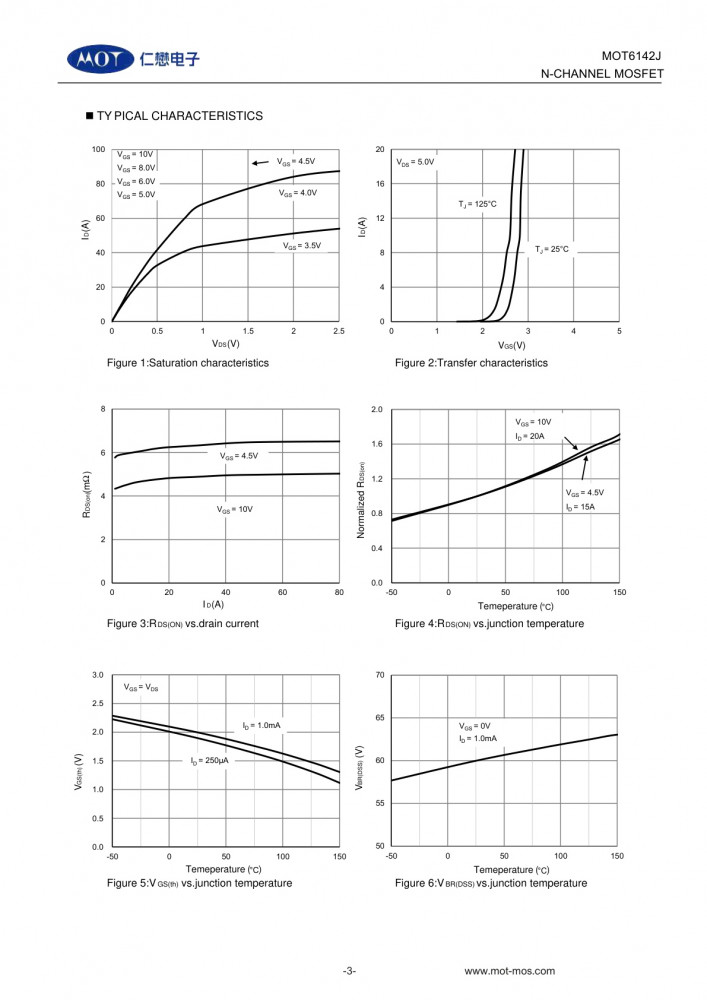 MOT6142J datasheet page 3