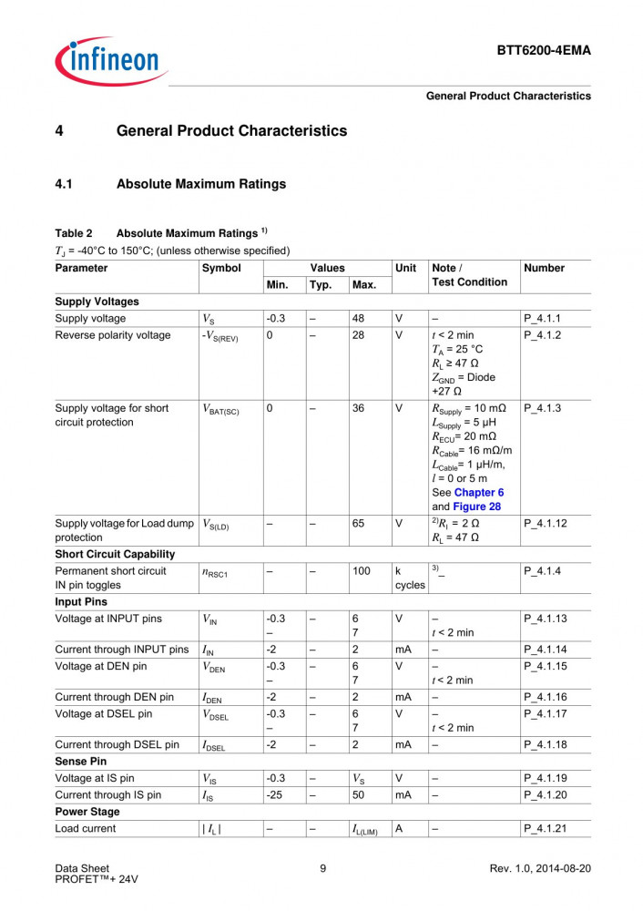 BTT6200-4EMA datasheet page 9