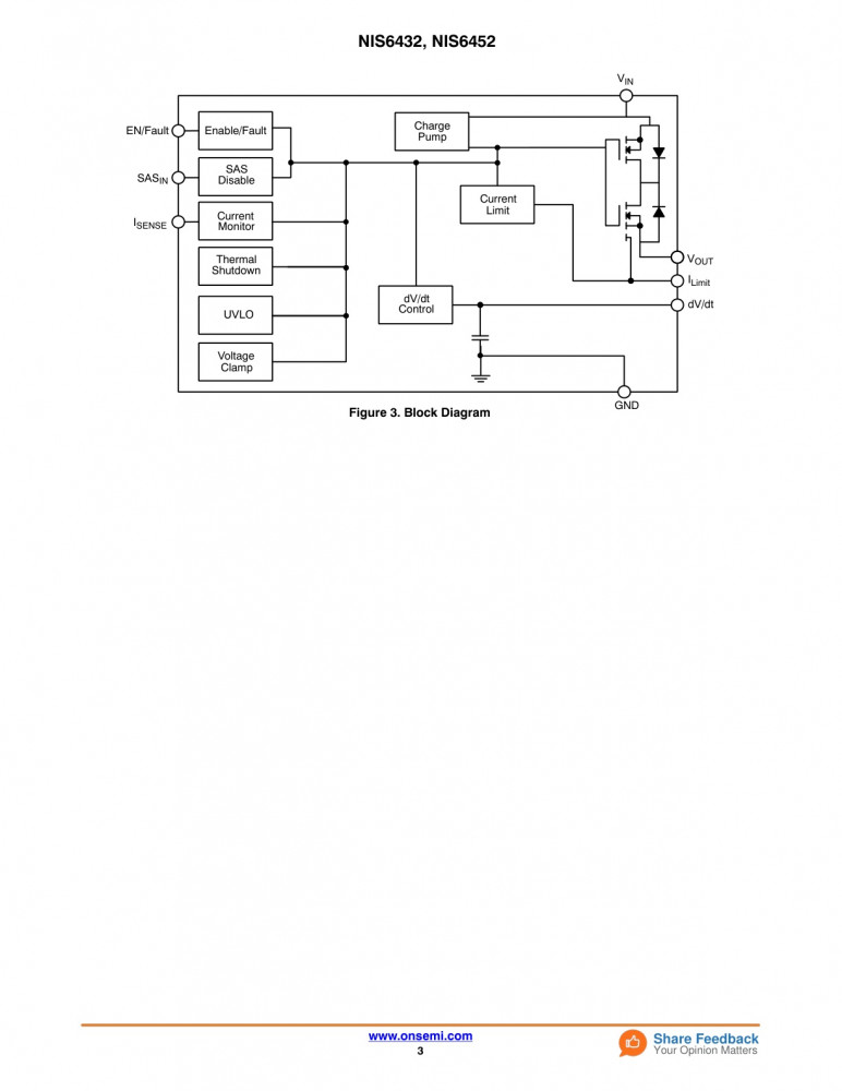NIS6452 datasheet page 3