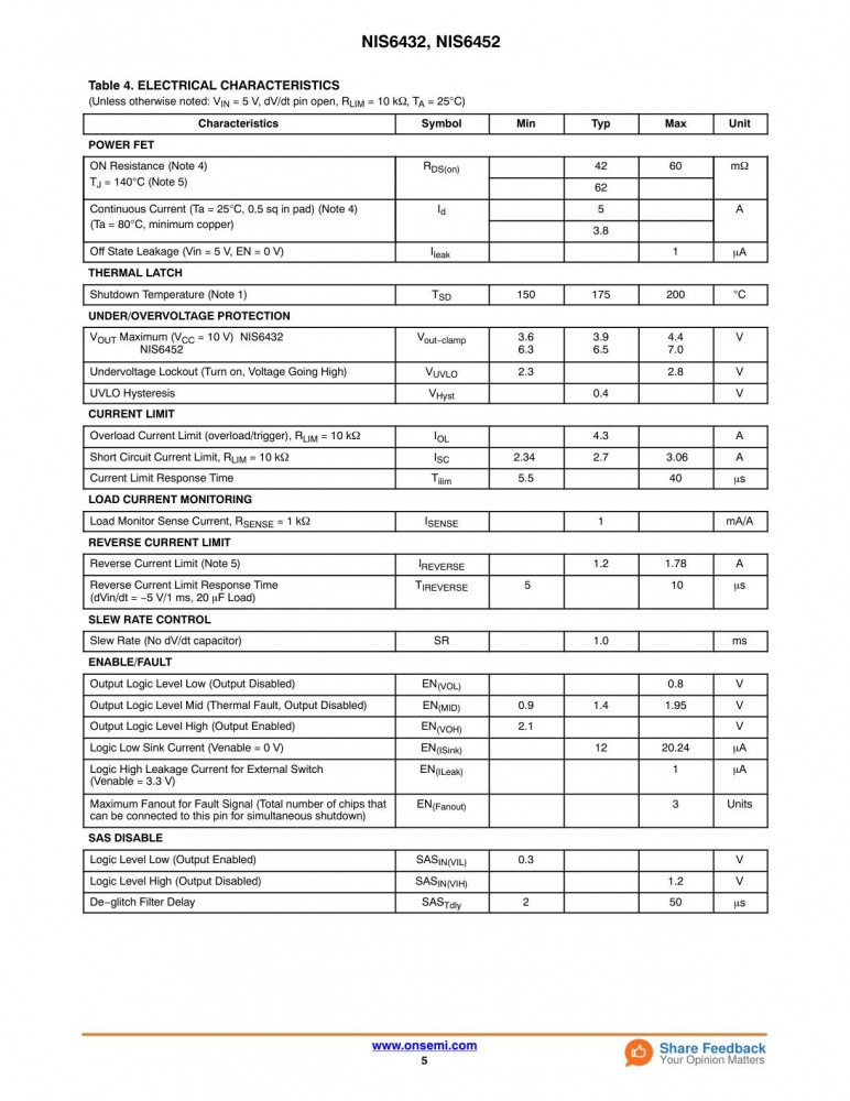 NIS6452 datasheet page 5
