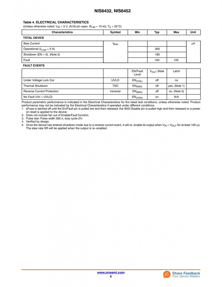 NIS6452 datasheet page 6