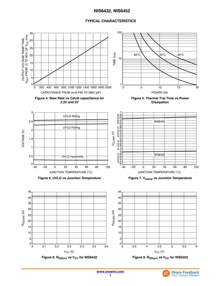NIS6452 datasheet page 7