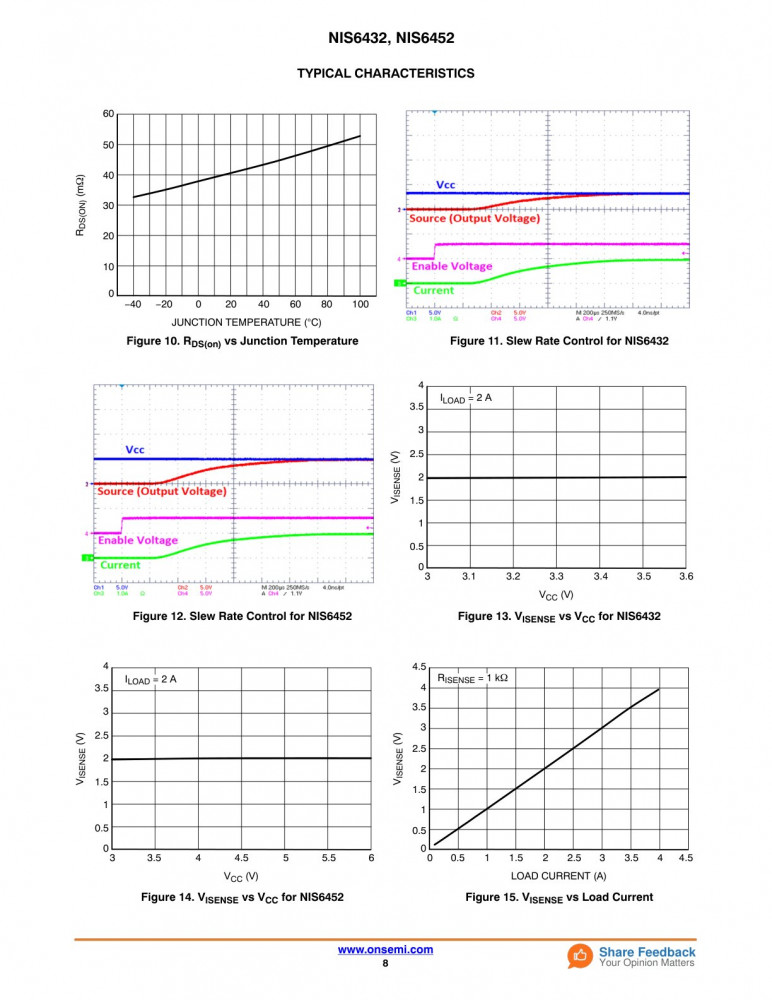 NIS6452 datasheet page 8