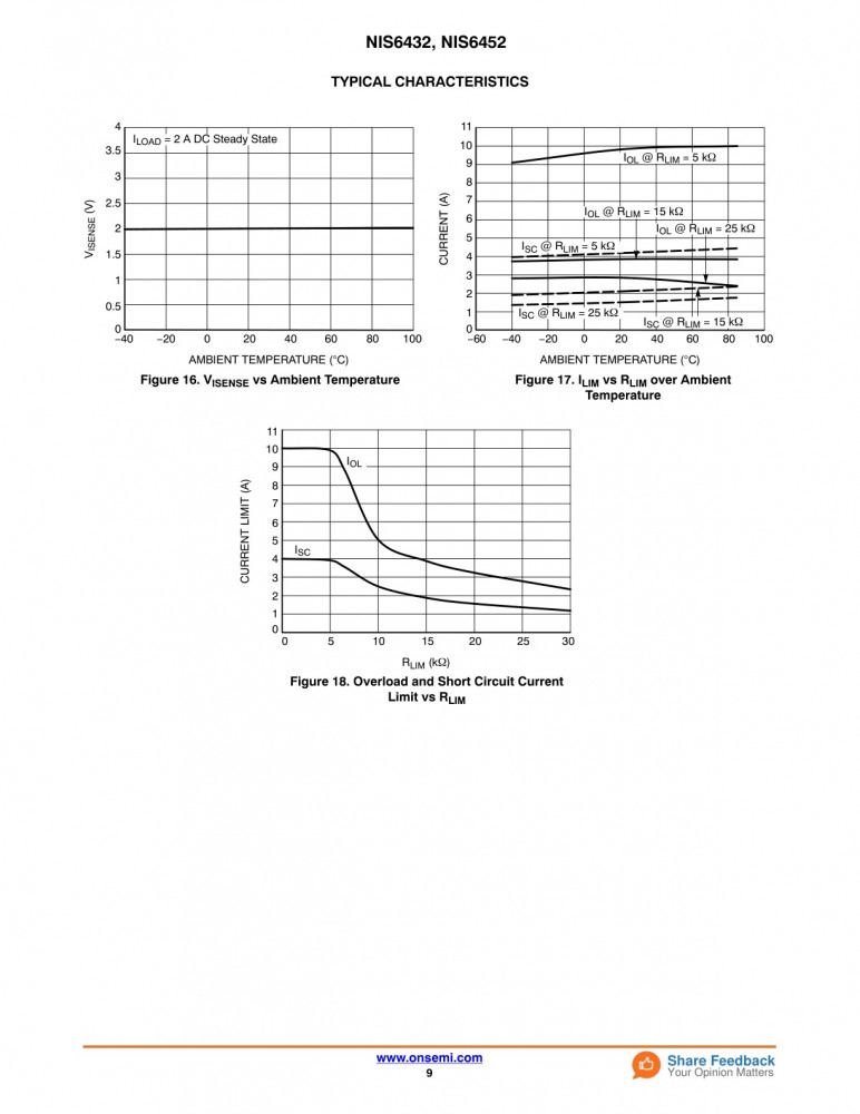 NIS6452 datasheet page 9