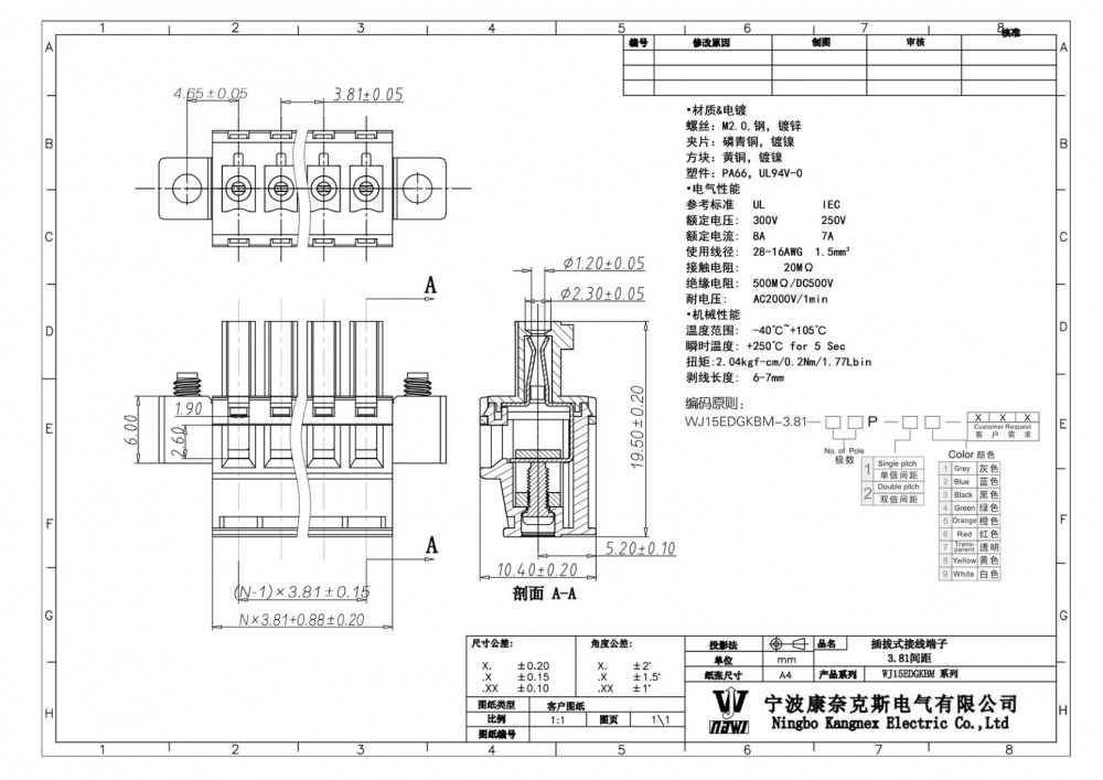 KANGNEX WJ15EDGKBM-3.81-10P-14-00A technical drawing