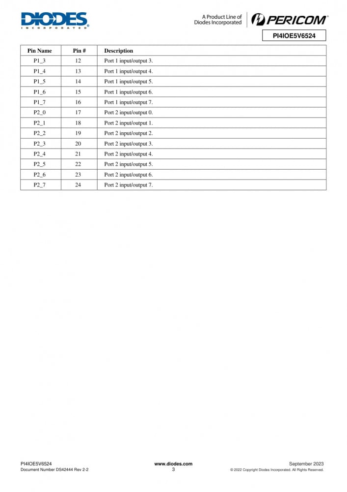 PI4IOE5V6524ZHEX datasheet page 3