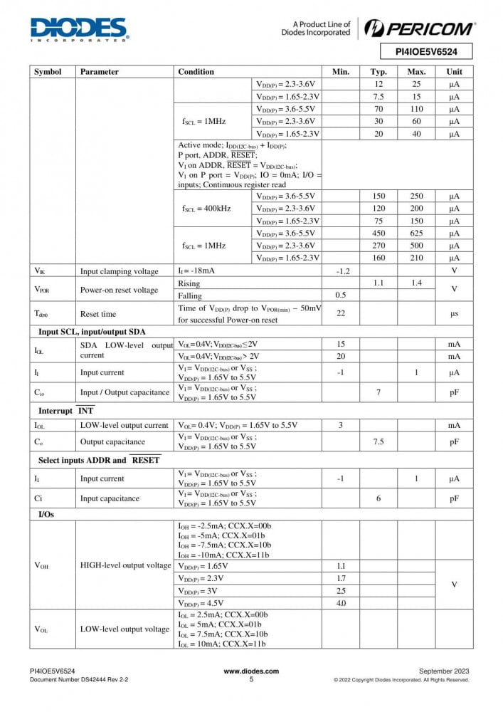 PI4IOE5V6524ZHEX datasheet page 5