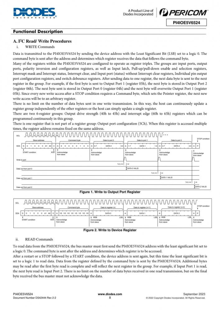 PI4IOE5V6524ZHEX datasheet page 8