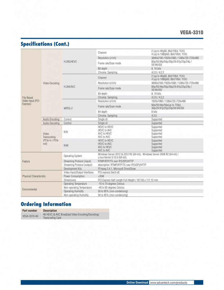 VEGA-3310 technical document page 2