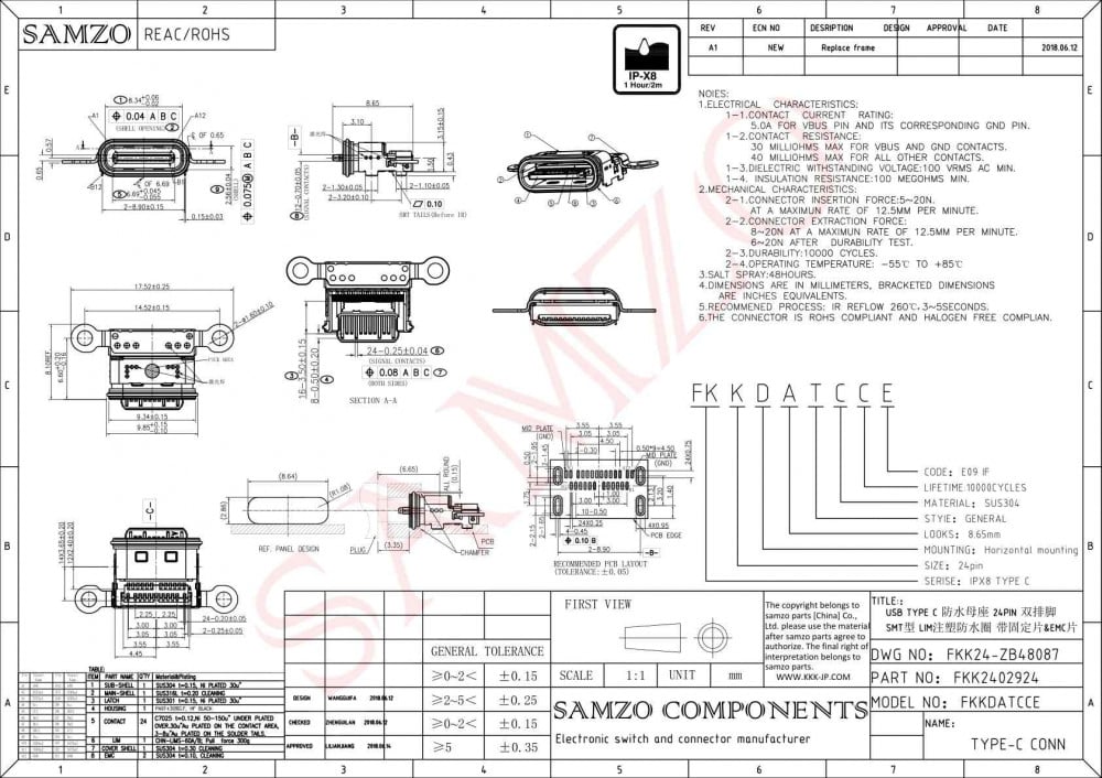 SAMZO FKKDATCCE technical drawing