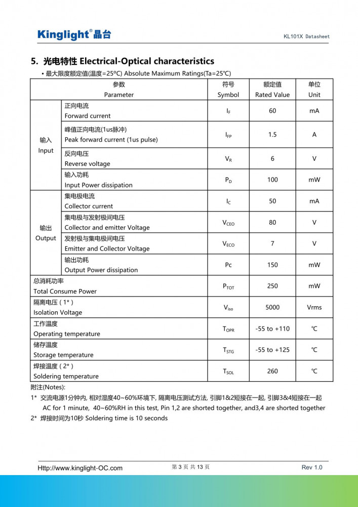 KL1013-TA datasheet page 3