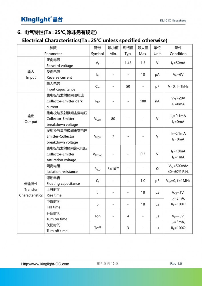 KL1013-TA datasheet page 4