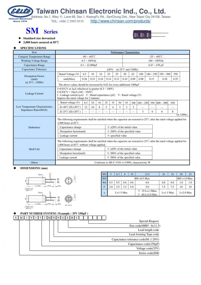 Chinsan SM Series datasheet page 1