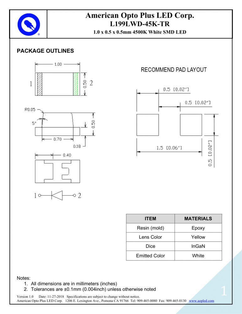 L199-LWD-45K-TR datasheet page 1