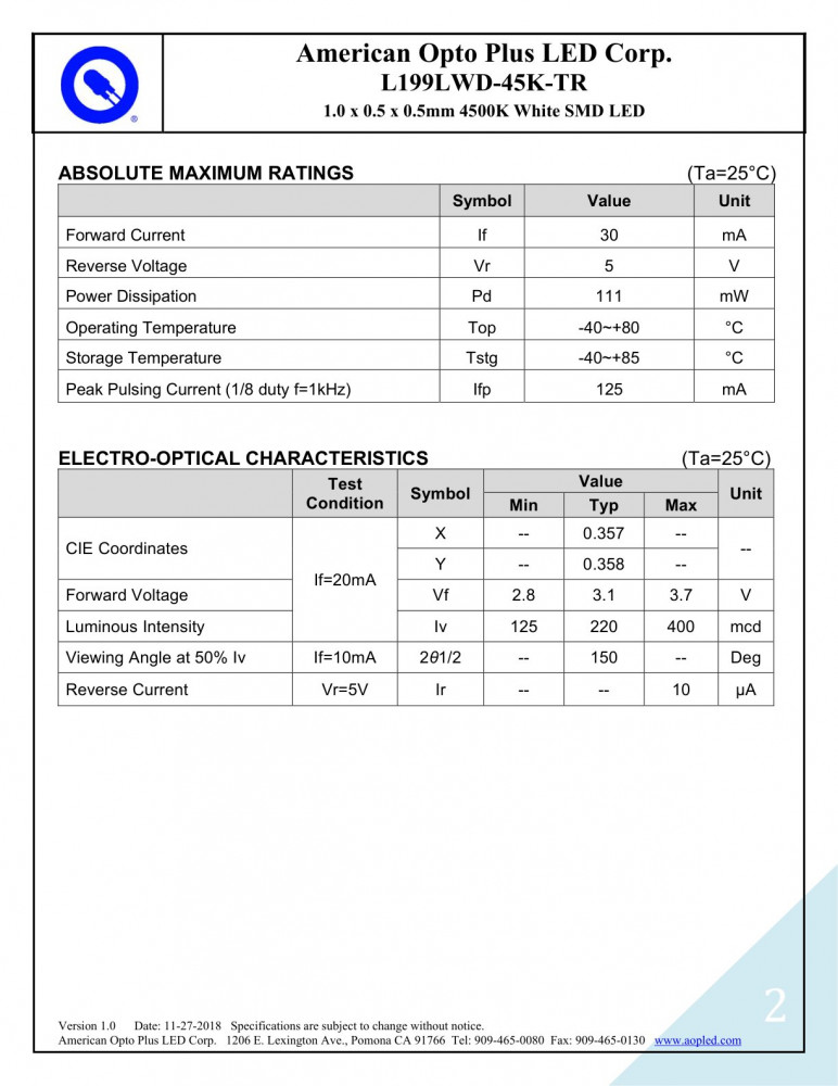 L199-LWD-45K-TR datasheet page 2