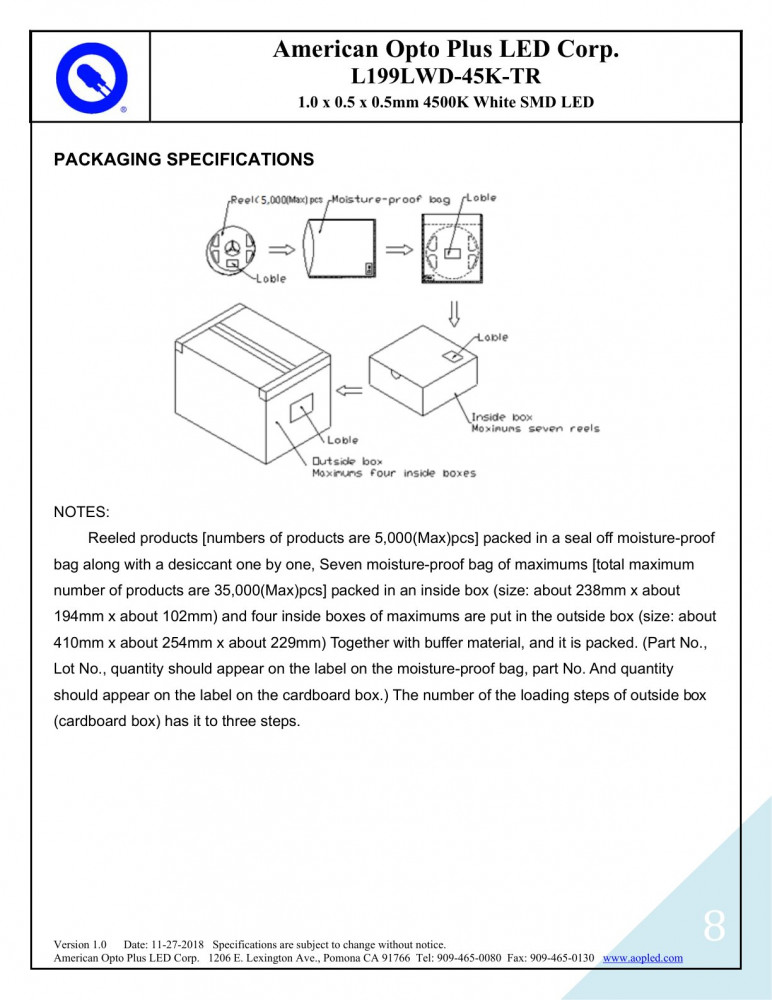 L199-LWD-45K-TR datasheet page 8