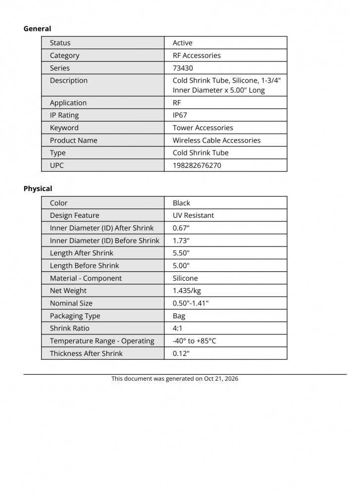 MOLEX 734300190 product document, page 2