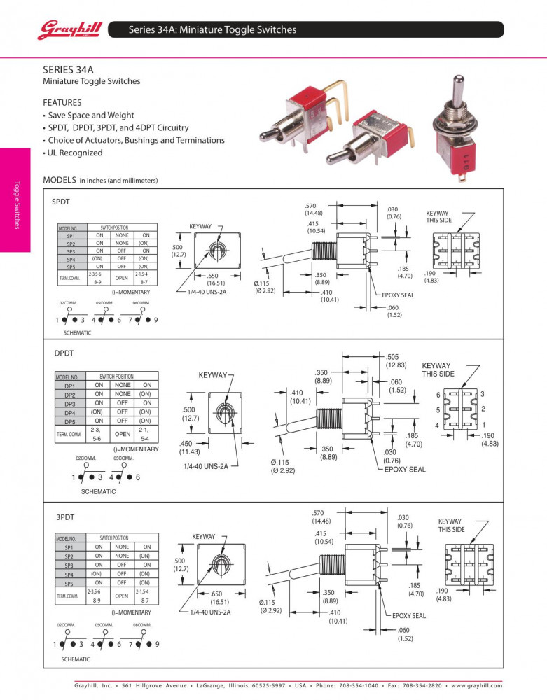 Grayhill Series 34A datasheet page 1