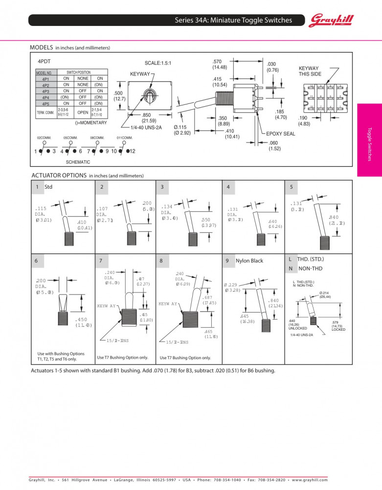 Grayhill Series 34A datasheet page 2