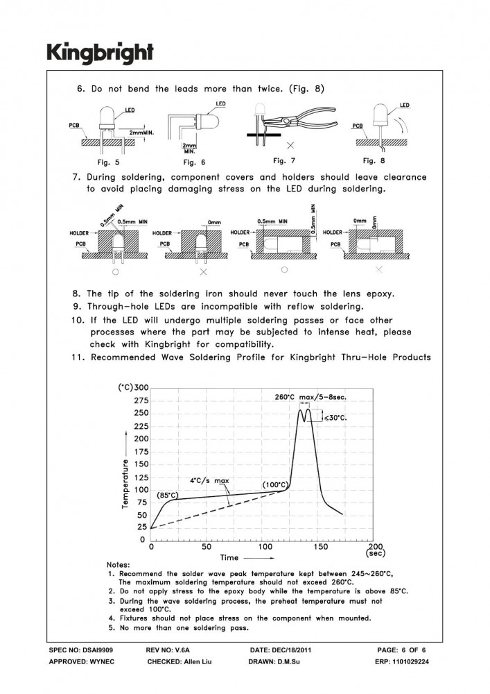 L-7104SYC-J3 datasheet page 6