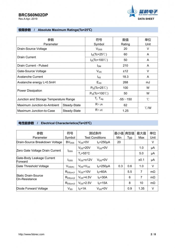 BRCS60N02DP datasheet page 2