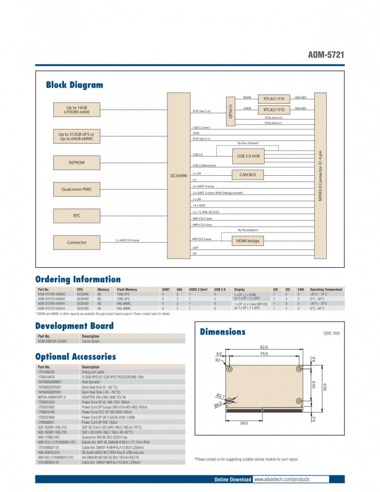 AOM-5721 technical document page 2