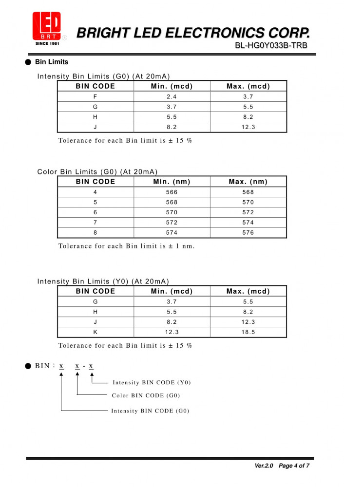 BL-HG0Y033B-TRB datasheet page 4
