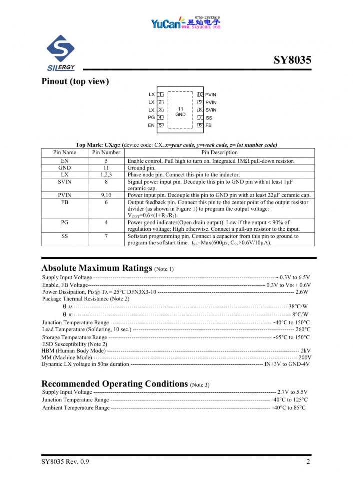 SY8035DBC technical document page 2