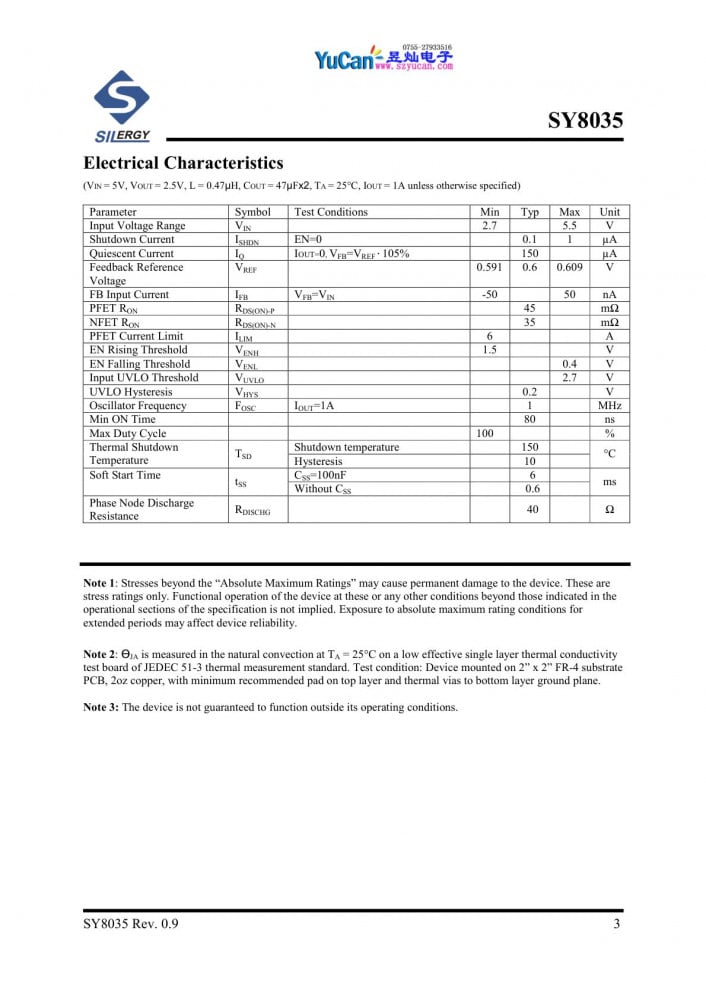 SY8035DBC technical document page 3