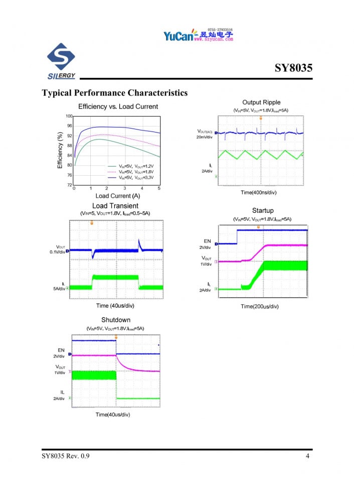 SY8035DBC technical document page 4