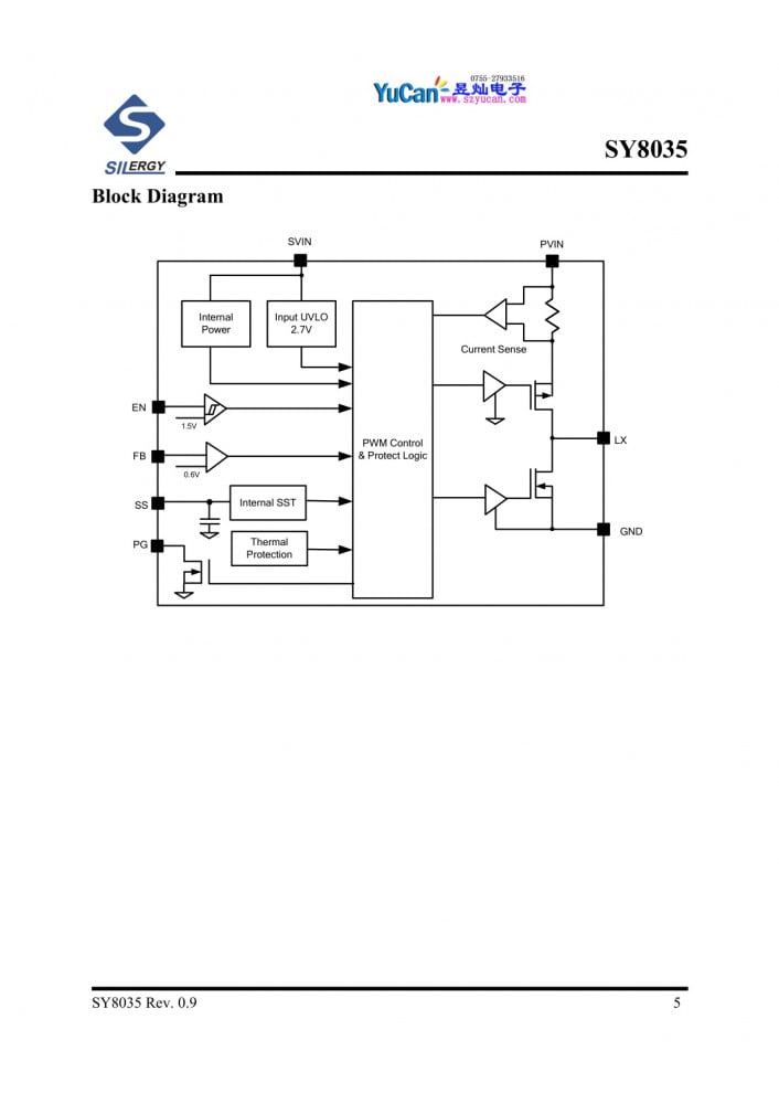SY8035DBC technical document page 5