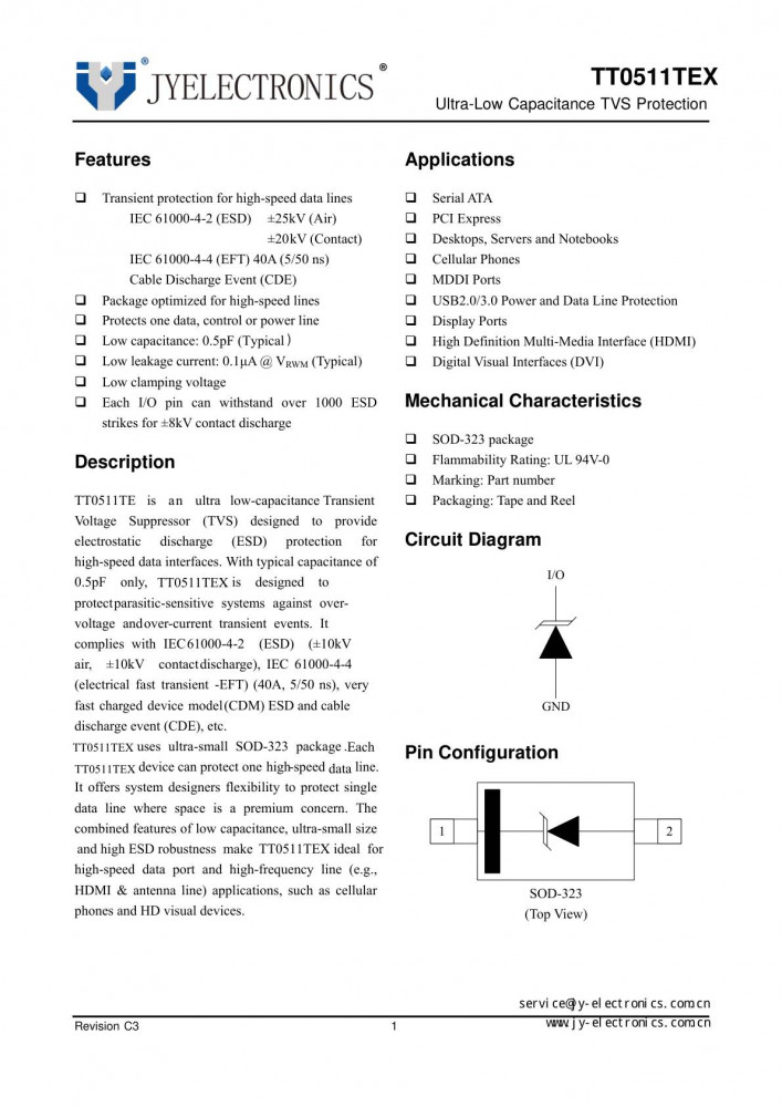 TT0511TEX datasheet page 1