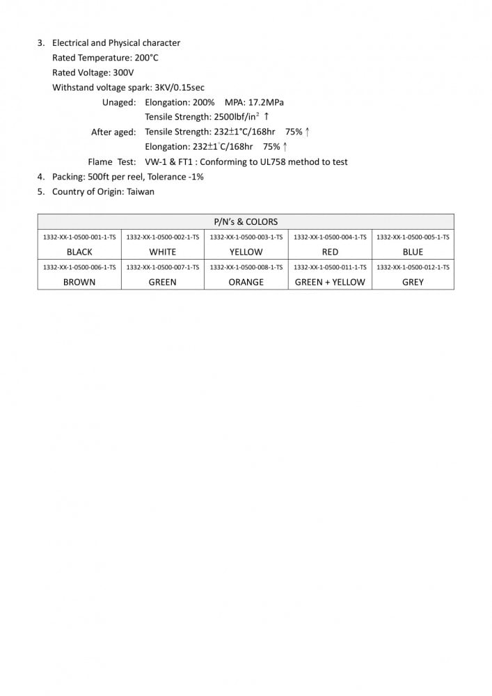 CNC Tech 1332 series datasheet page 2