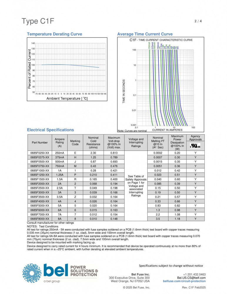 C1F series technical document, page 2