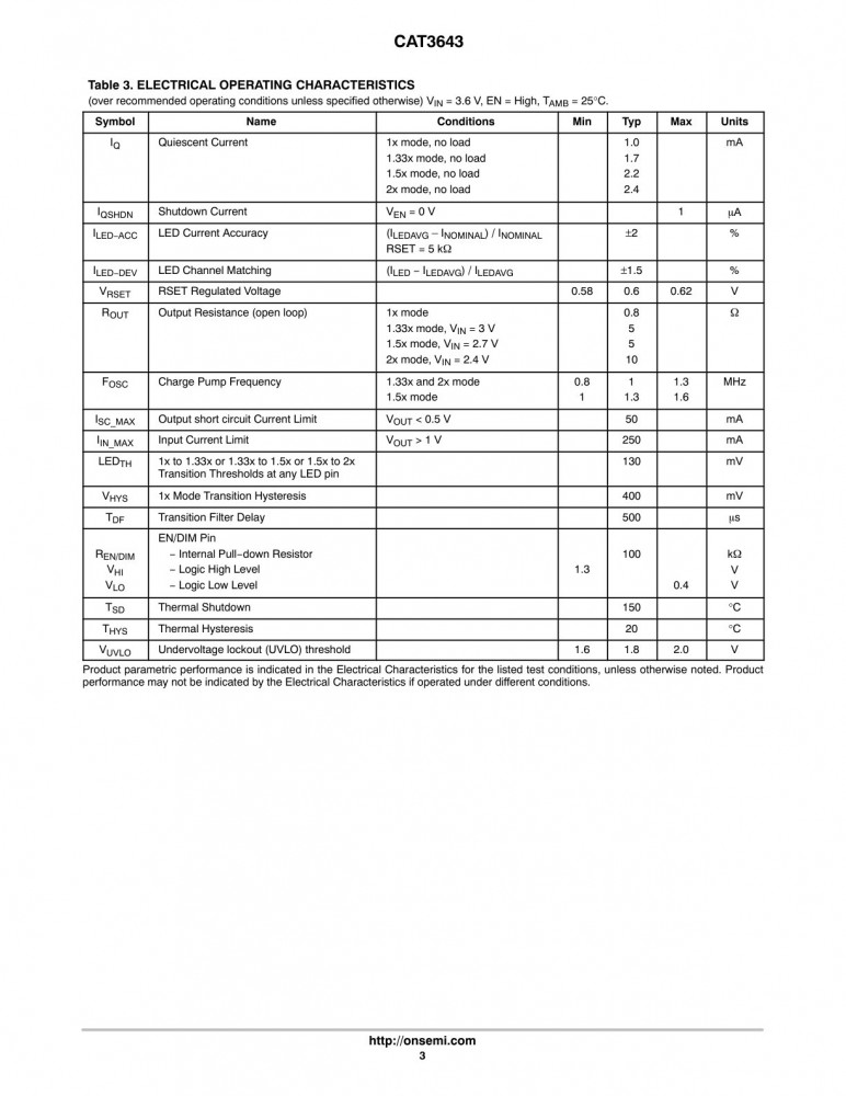 CAT3643 technical document page 3