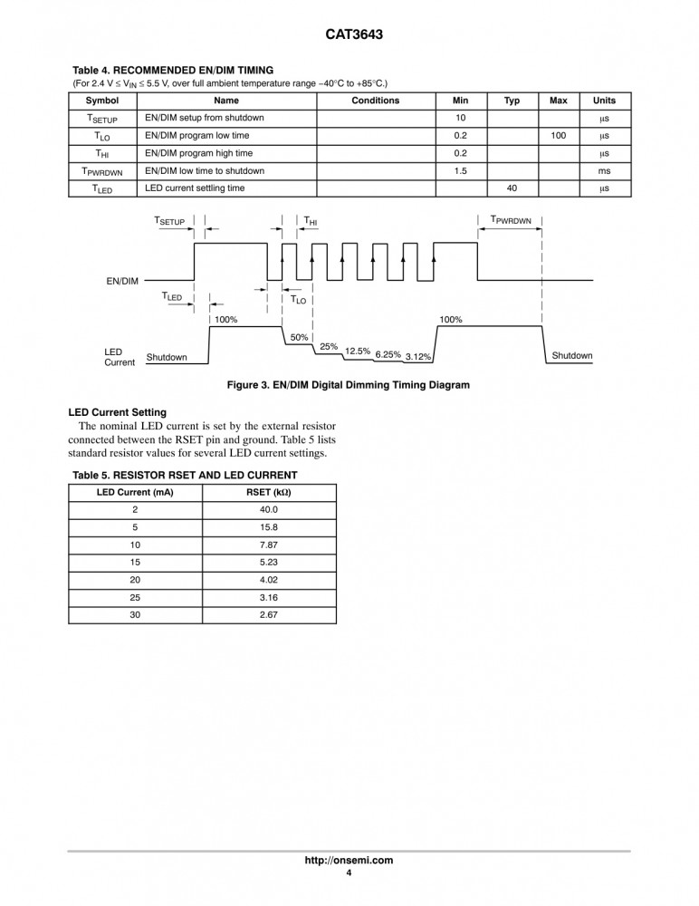 CAT3643 technical document page 4