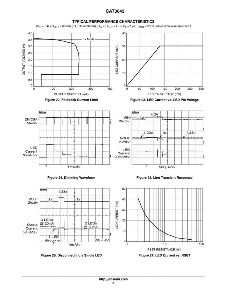 CAT3643 technical document page 8