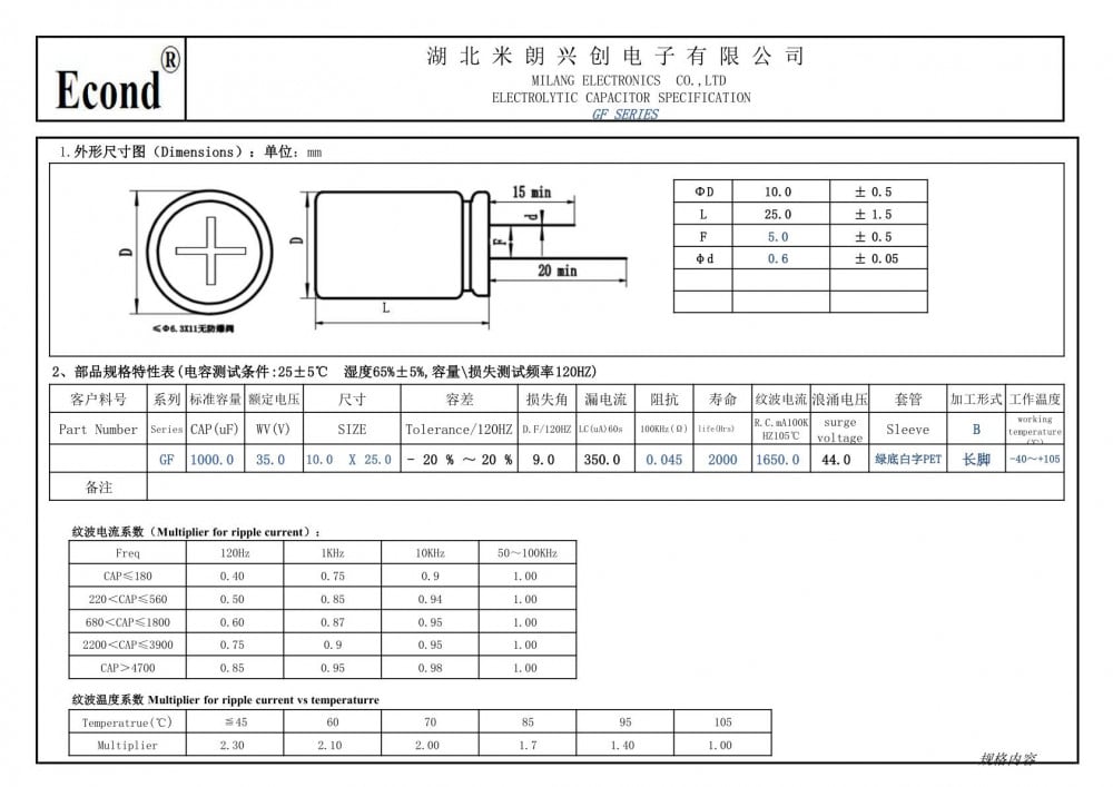 Econd approval sheet page 2