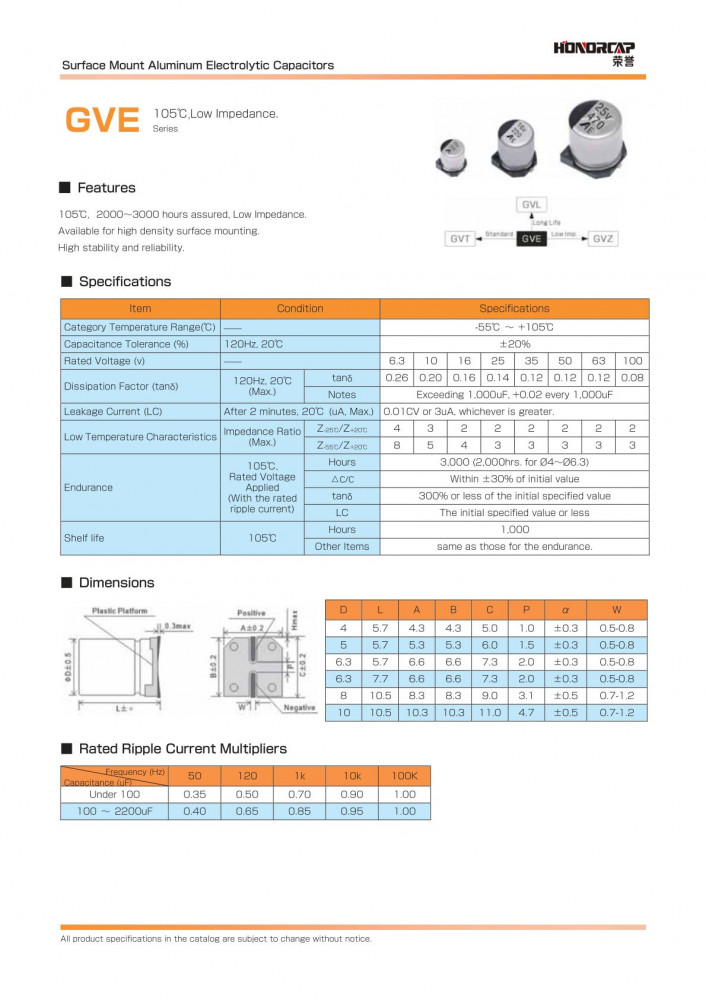Honor Elec GVE datasheet page 1