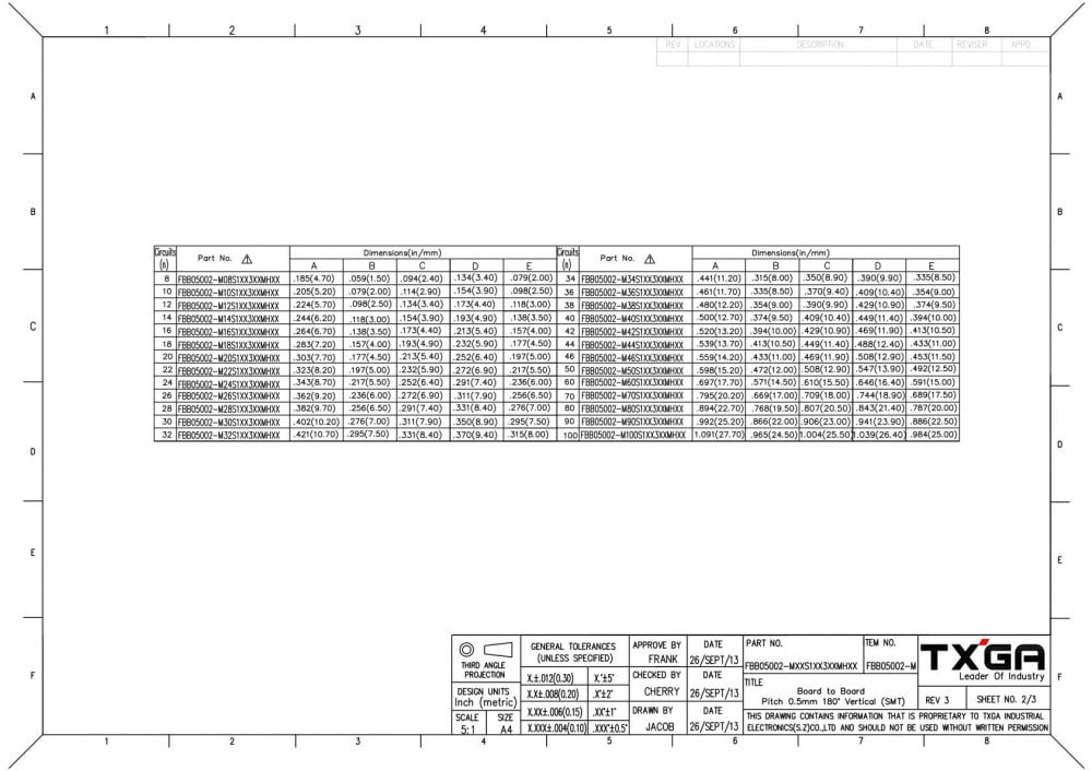 TXGA FBB05002 document page 2