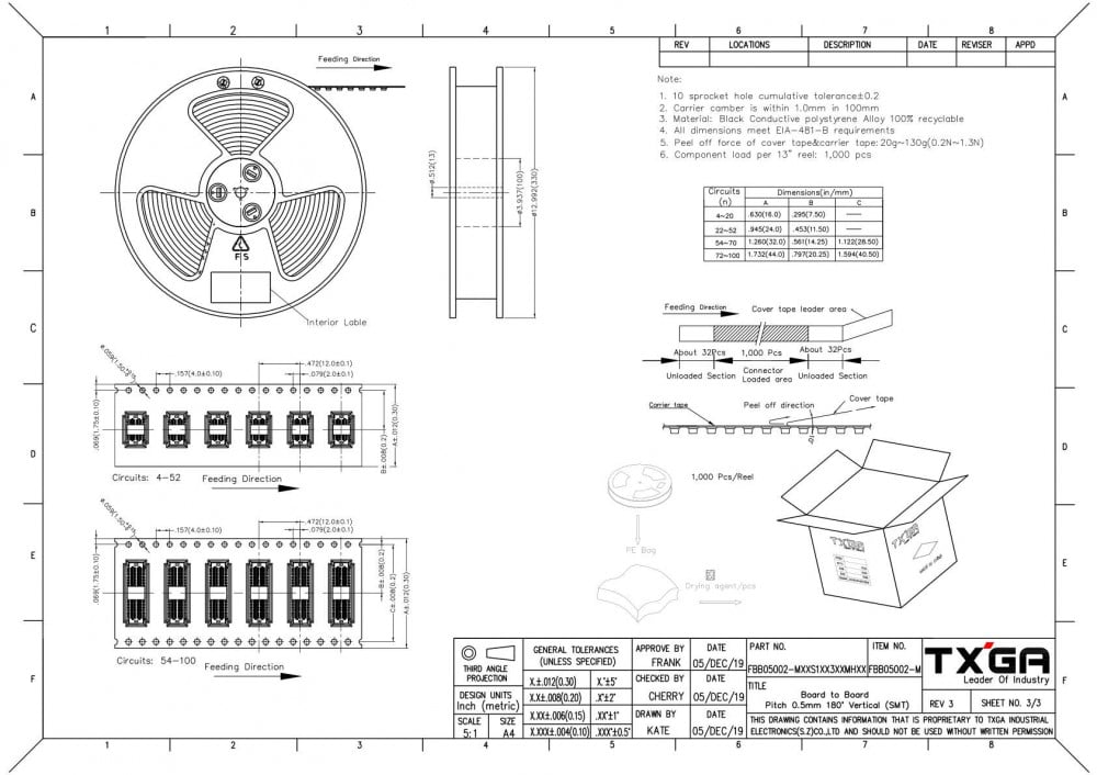 TXGA FBB05002 document page 3